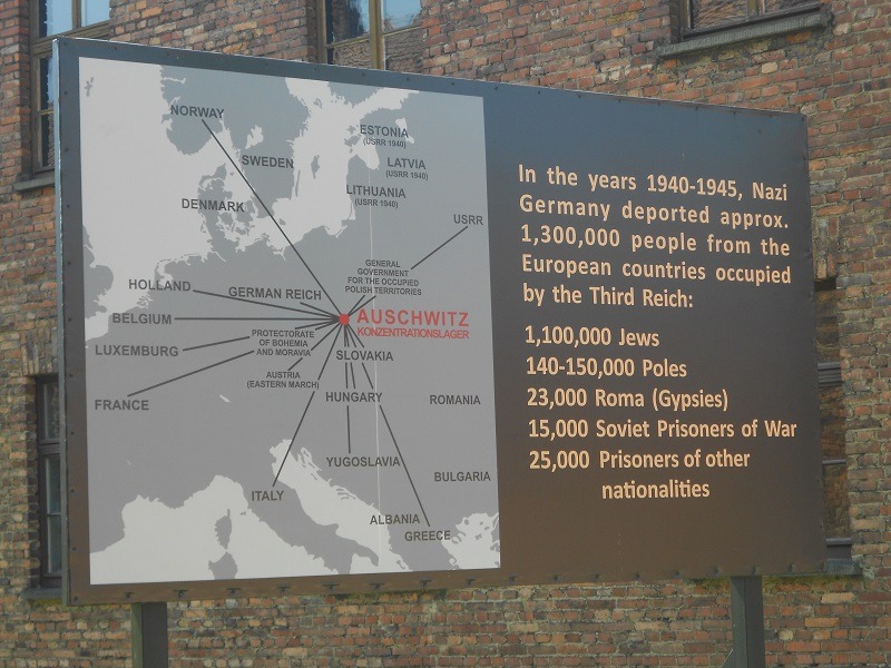 Aušvic - mesto koje nosi ožiljak tamne strane ljudskog bića